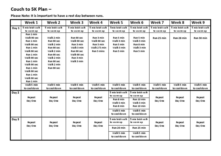 c25k Printable Plan | PDF