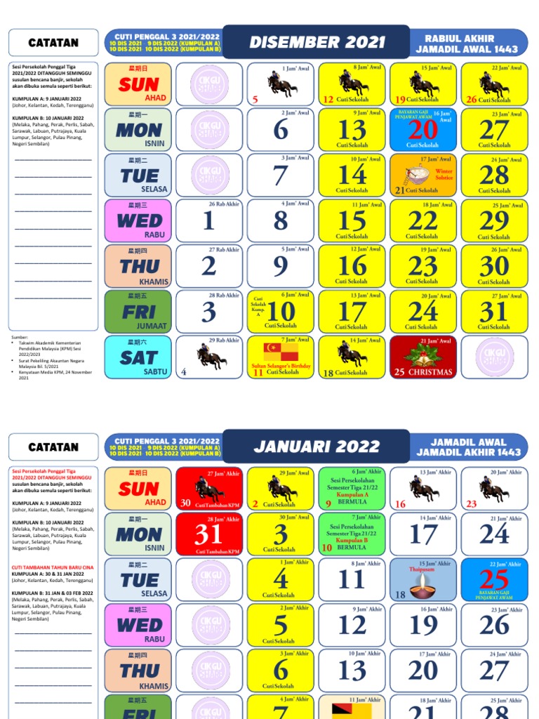 Kalendar Kuda 2022 | PDF