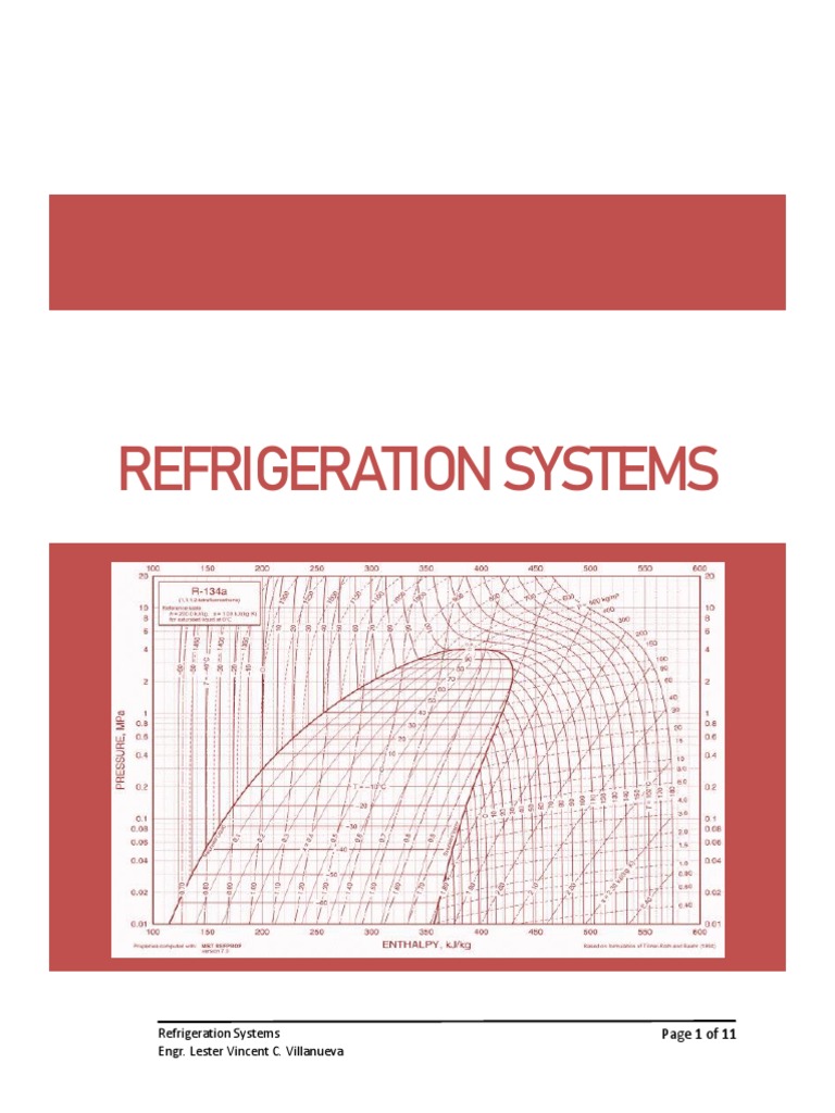 Refrigeration-Systems Part 1 | PDF | Refrigeration | Heat Pump