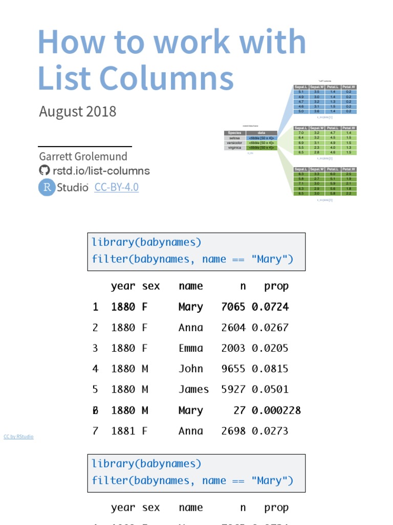 How To Work With List Columns | PDF | Computing | Software Engineering