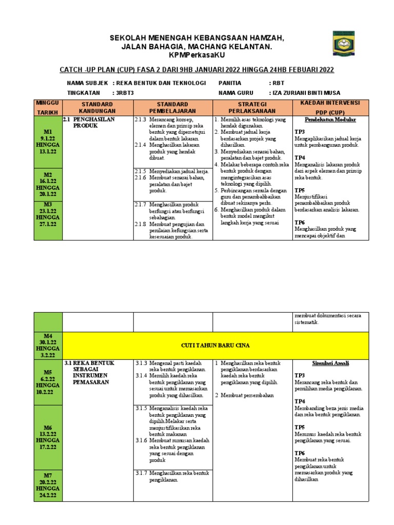KPM Perkasaku 3RBT3 - Catch - Up Plan Fasa 2 | PDF