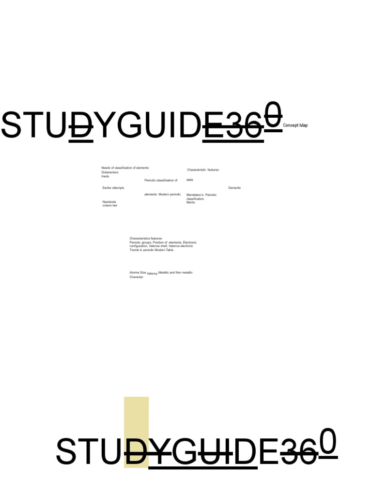 Class 10 Science Notes Chapter 5 Studyguide360 | PDF | Periodic Table ...