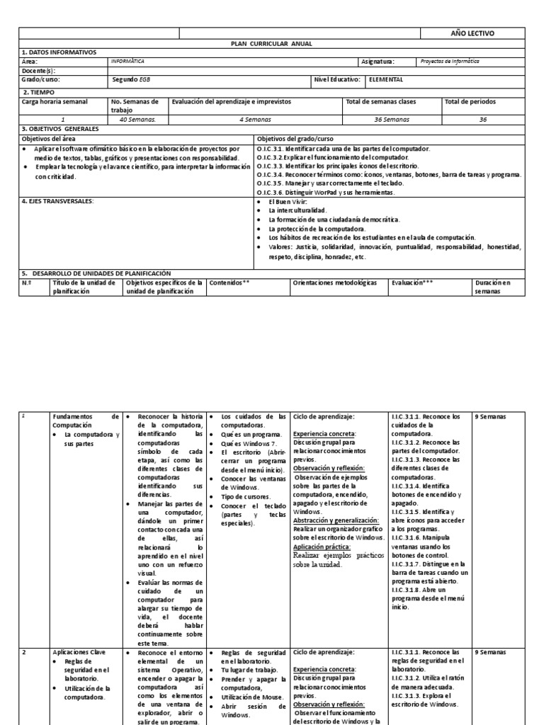 Plan Curricular Anual 2 Egb | PDF | Informática | Microsoft Windows