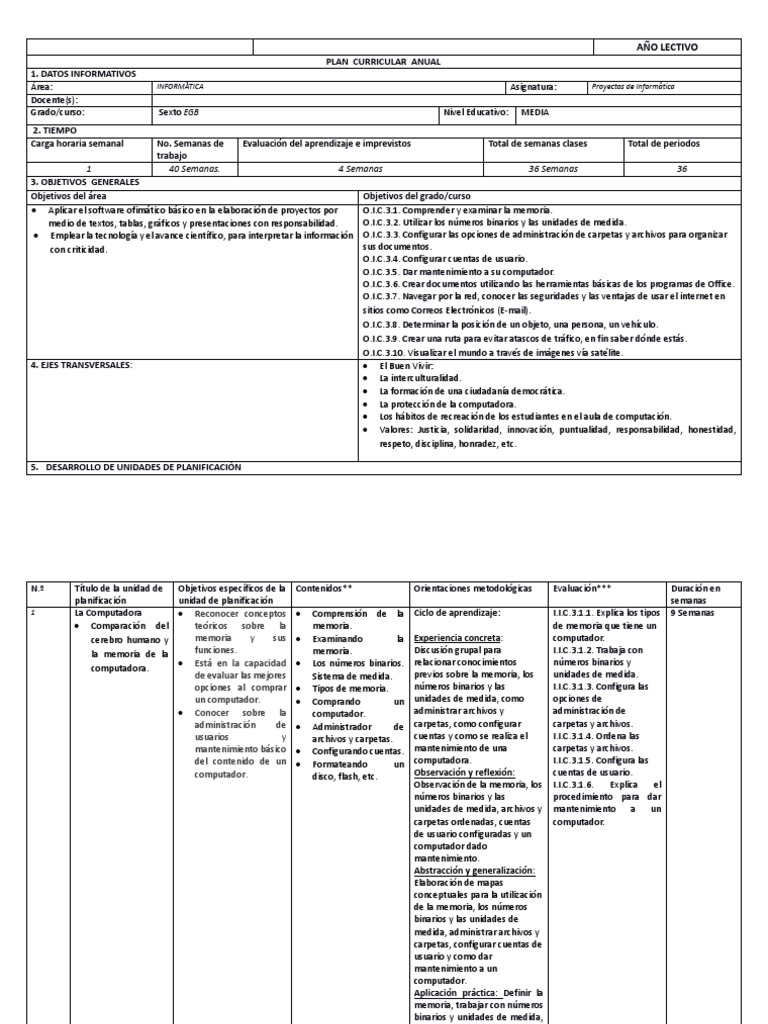 Plan Curricular Anual 6 Egb | PDF | Microsoft Excel | Microsoft PowerPoint