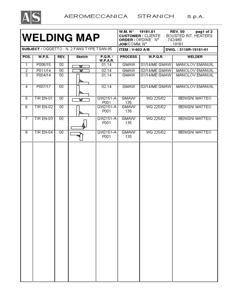 Welding Map: Aeromeccanica Stranich | PDF