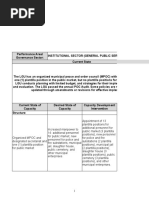 Capability Development (Capdev Sample | PDF | Capacity Building | Inventory