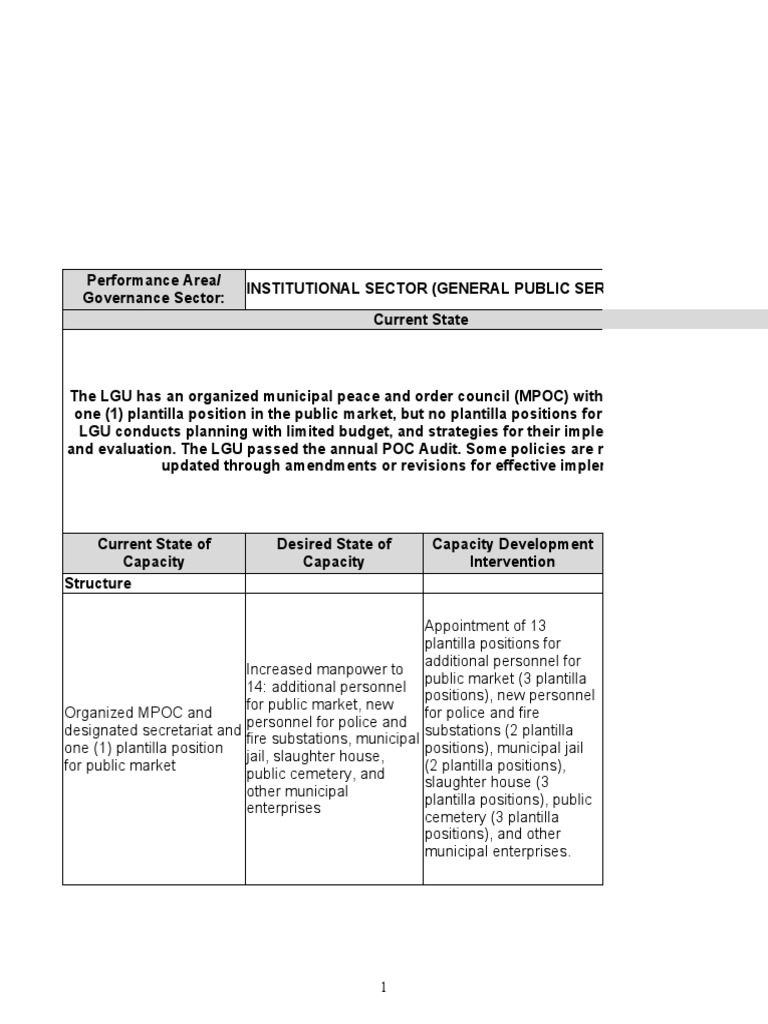 ANNEX G 1 Attachment 3 A Capacity Development Agenda For ...