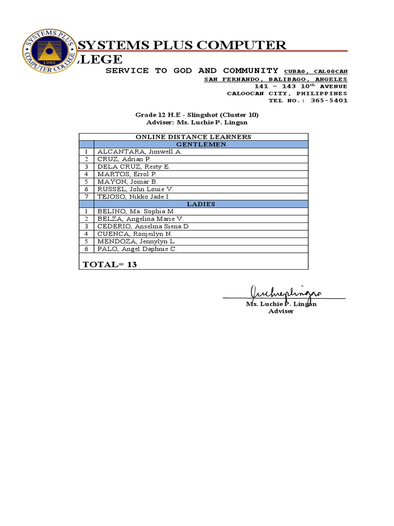 Systems Plus Computer College: Service To God and Community | PDF