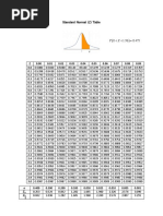 T Distribution Tables 1 and 2 Tailed | PDF | Statistical Significance ...