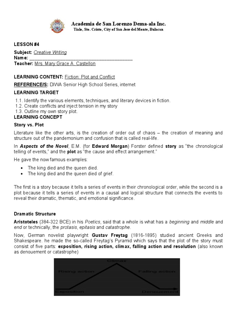 Academia de San Lorenzo Dema-Ala Inc.: Tialo, Sto. Cristo, City of San ...