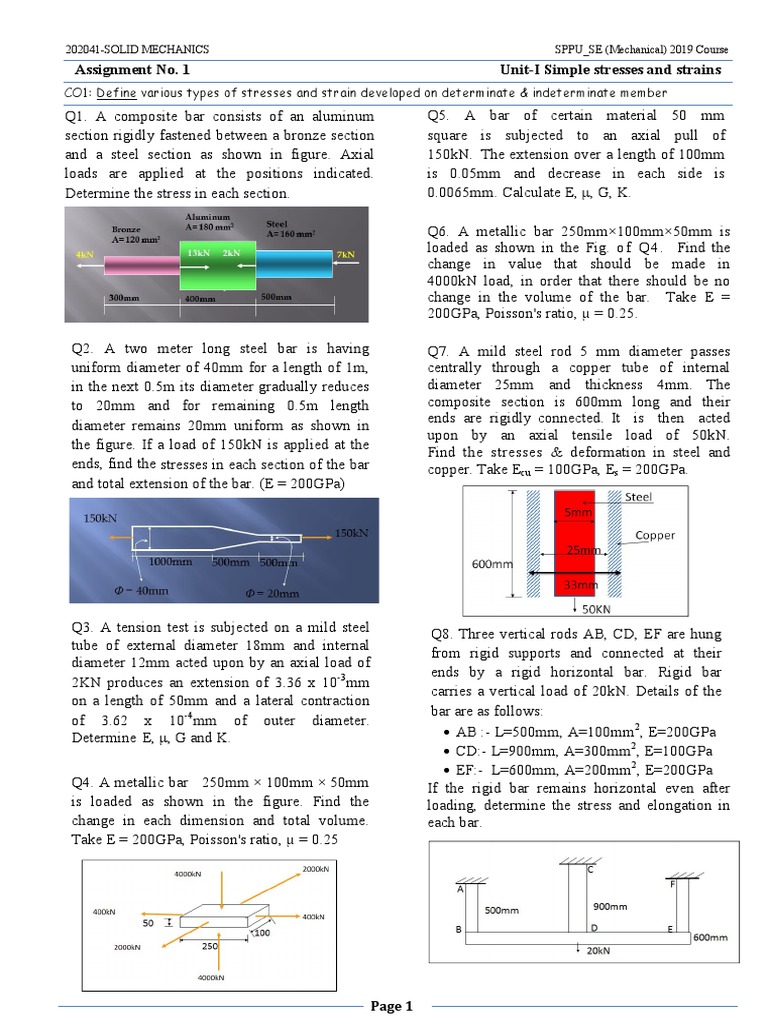 SM Assignments (2020-21) | PDF | Stress (Mechanics) | Buckling