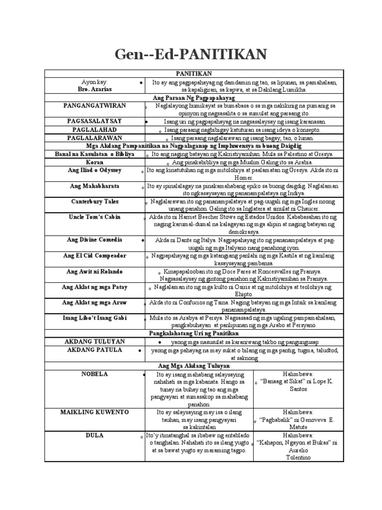 2 Panitikan | PDF