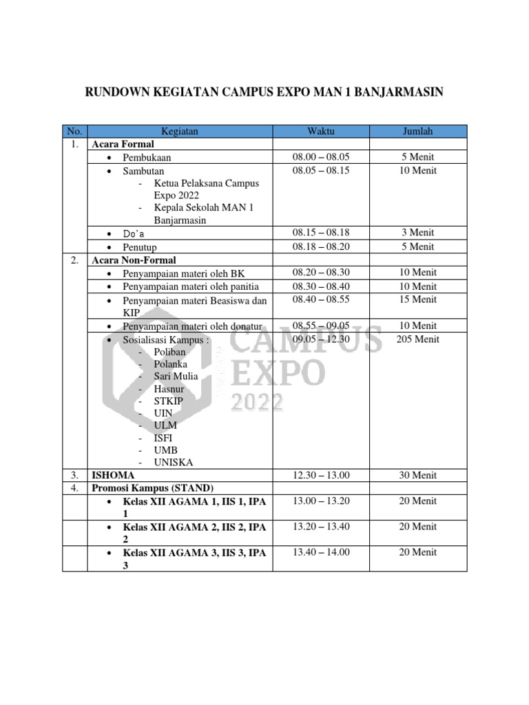 Rundown Acara Expo | PDF | Griya & Taman