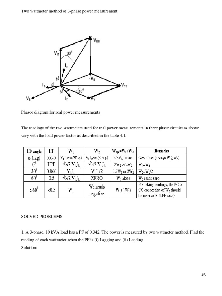 Two Wattmeter Method of 3-Phase Power Measurement | PDF
