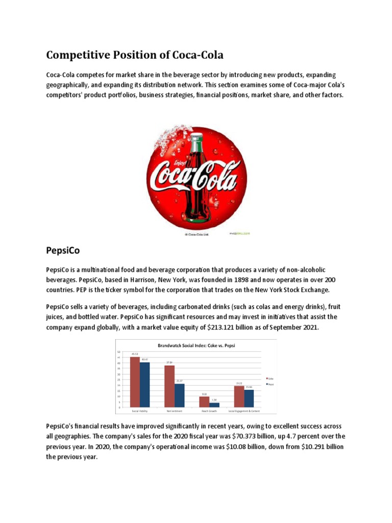 Competitive Position of Coca-Cola: Pepsico | PDF | Pepsi Co | The Coca ...