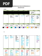 Asuhan Keperawatan Combustio Grade II | PDF