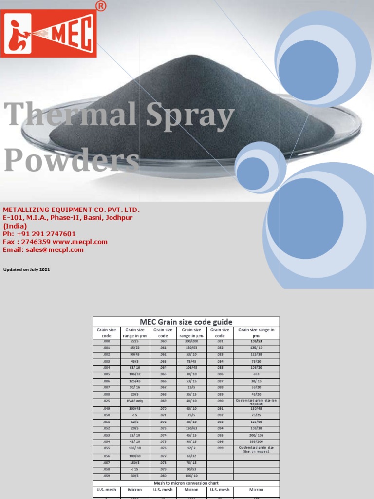 MEC Powder List dt.20.08.2021 | PDF | Aluminium Oxide | Physical Sciences