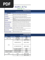 Daif Meaning in Bank - Google Search | PDF | Banks | Banking