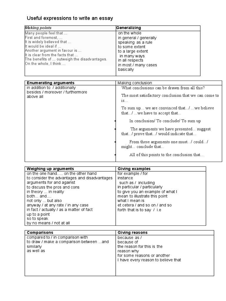 Useful Expressions To Write An Essay: Generalizing | PDF | Reason ...