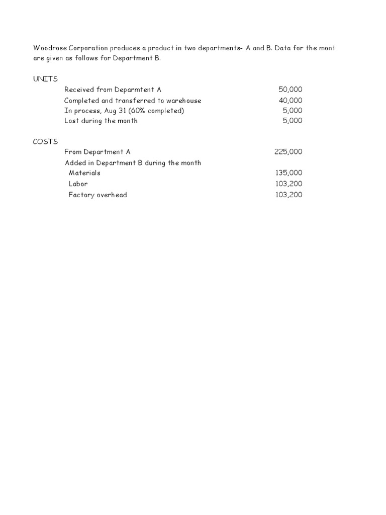 Illustrative-Problem-2 (Normal and Abnormal Losses) | PDF | Cost | Business