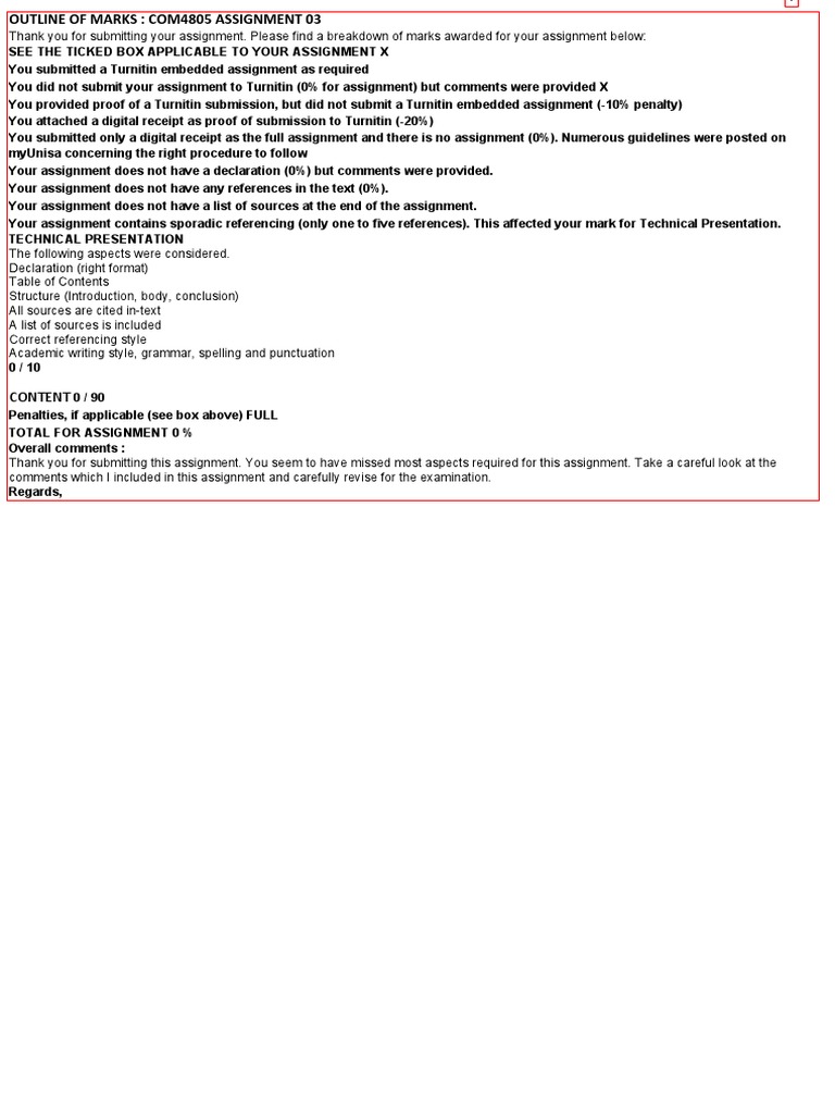 COM4805 Assignment 3 | PDF | Communication | Turnitin