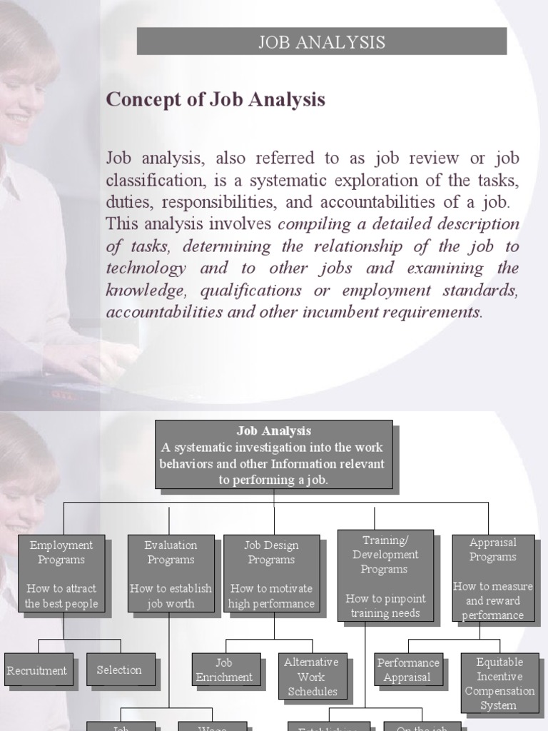 Concept of Job Analysis | Download Free PDF | Performance Appraisal ...