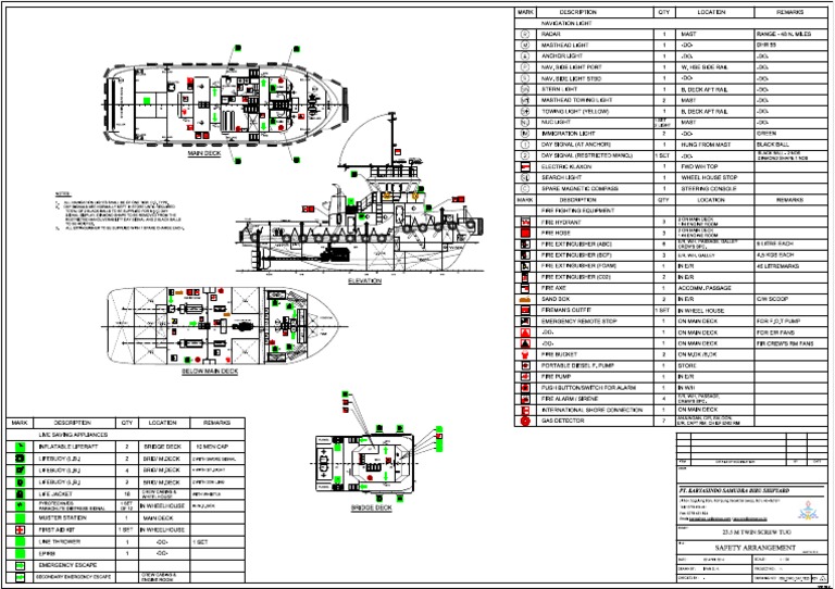 Safety Plan Tugboat | PDF