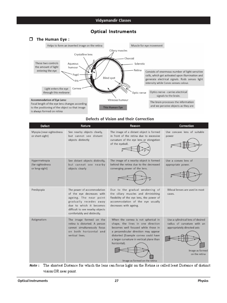 Optical Instrument | Download Free PDF | Angular Resolution | Optics