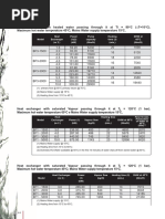 The Full Rodriguez SPOM - Guides Not Included | PDF | Water | Chemical ...