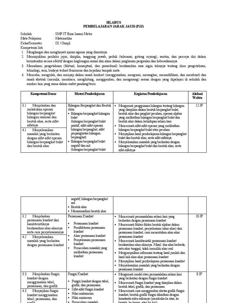 Silabus | PDF | Metode & Bahan Ajar | Komputer