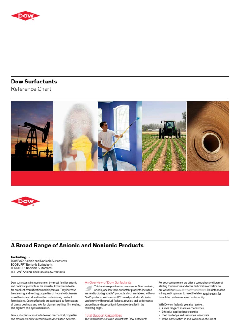 Dow Surfactants: Reference Chart | PDF | Surfactant | Emulsion