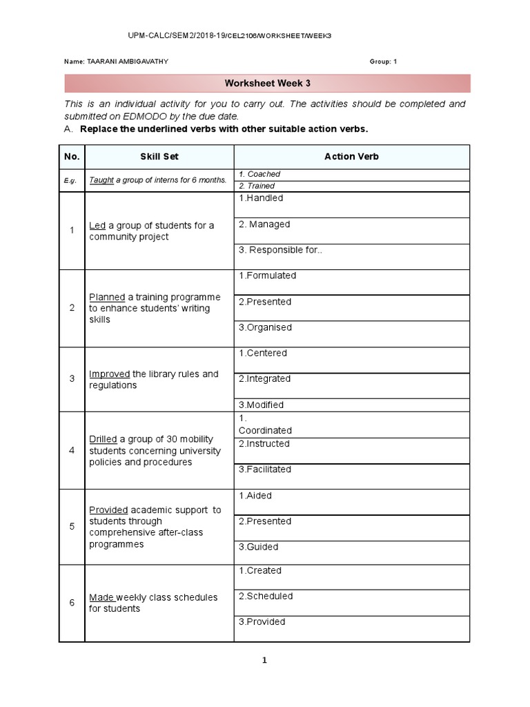 Cel 2106 SCL Worksheet Week 3 | PDF | Career & Growth
