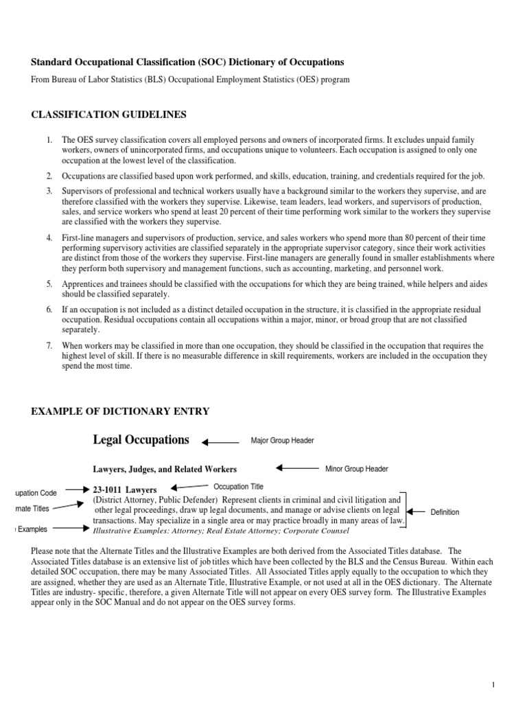 Standard Occupational Classification (SOC) Dictionary of Occupations ...