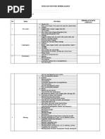 Tema Dan Sub Tema PAUD Semester 1 Serta Alokasi Waktu | PDF