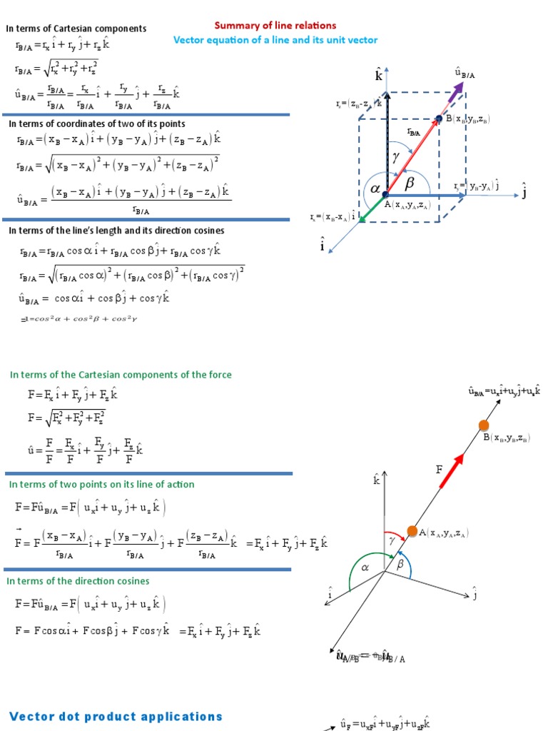 04 - Moments and Couples 20-21 | PDF | Torque | Force