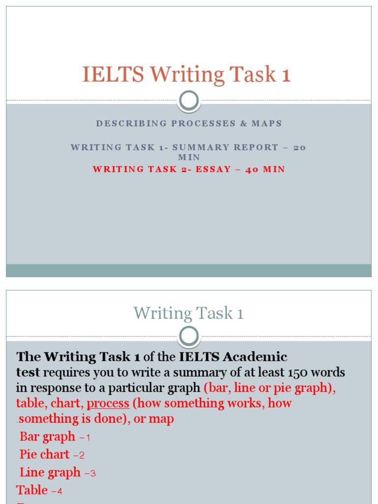 IELTS Writing Task 1: Process & Map Guide | PDF | Street | Road