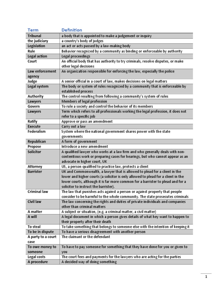 Glossary-Legal English | PDF | Tort | Lawyer
