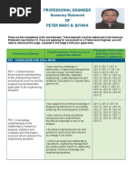 Sample Career Episode CDR Writing PDF | PDF | Specification (Technical ...