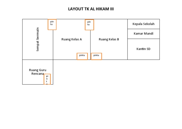 Denah Layout TK Al Hikam III | PDF