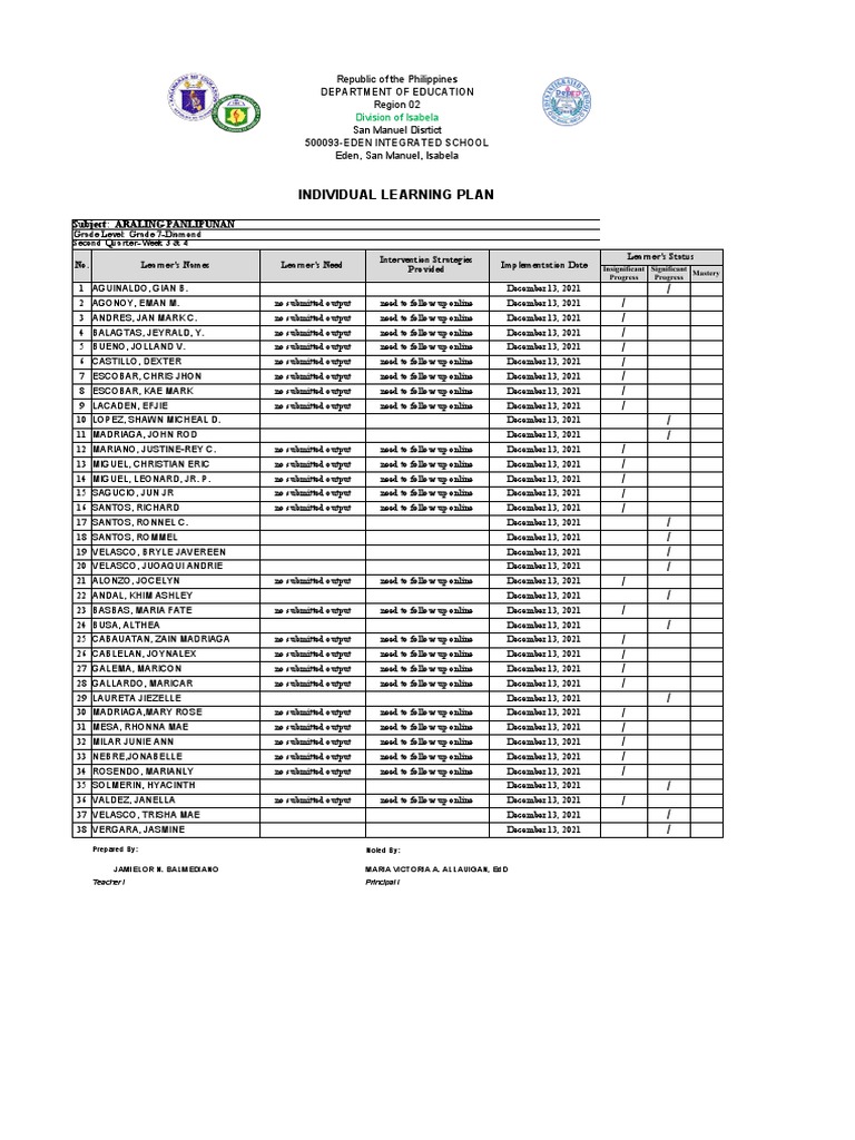 Individual Learning Plan: Department of Education | PDF | Government ...
