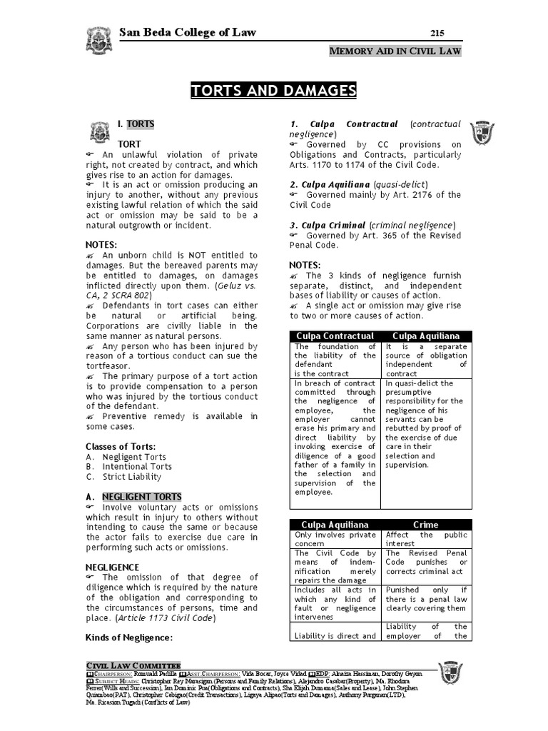 Torts Damages Lecture | PDF | Negligence | Tort