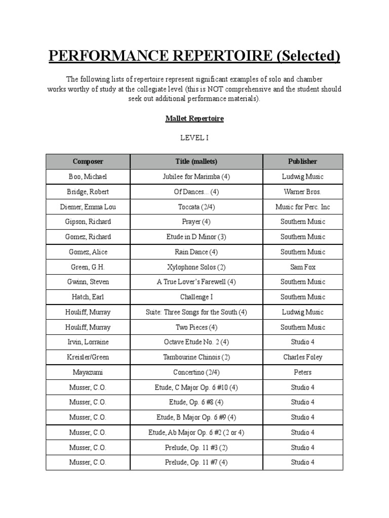 Repertoire List | PDF | Classical Music | Musical Compositions