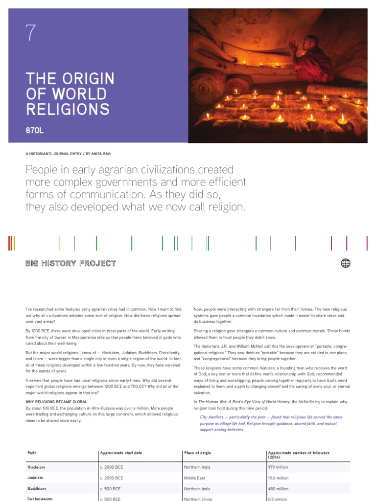 The Origin of World Religions | PDF | Gautama Buddha | Noble Eightfold Path