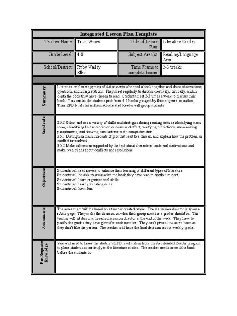 Integrated Lesson Plan Template | Download Free PDF | Behavior ...