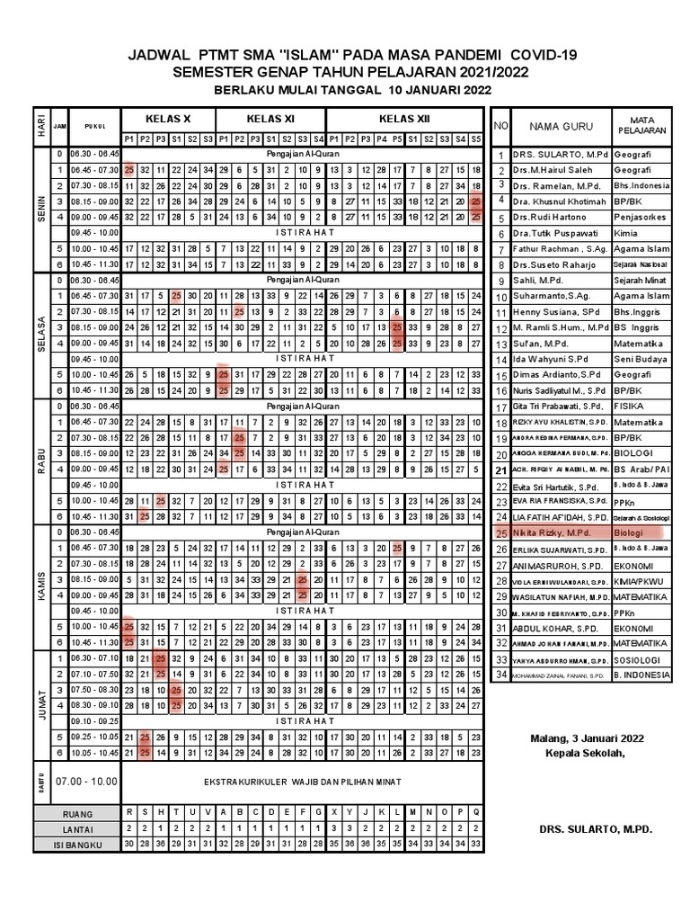 Draf Final Jadwal PTMT Semester Genap 2021-2022 Januari 2022 | PDF