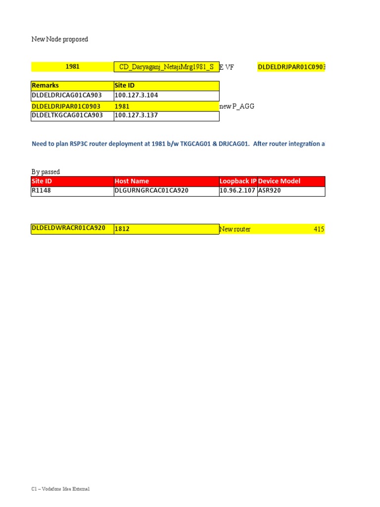 CEN Loopback-19 OCT 2021 | PDF | Router (Computing) | Computing CEN Loopback-19 OCT 2021 | PDF | Router (Computing) | Computing