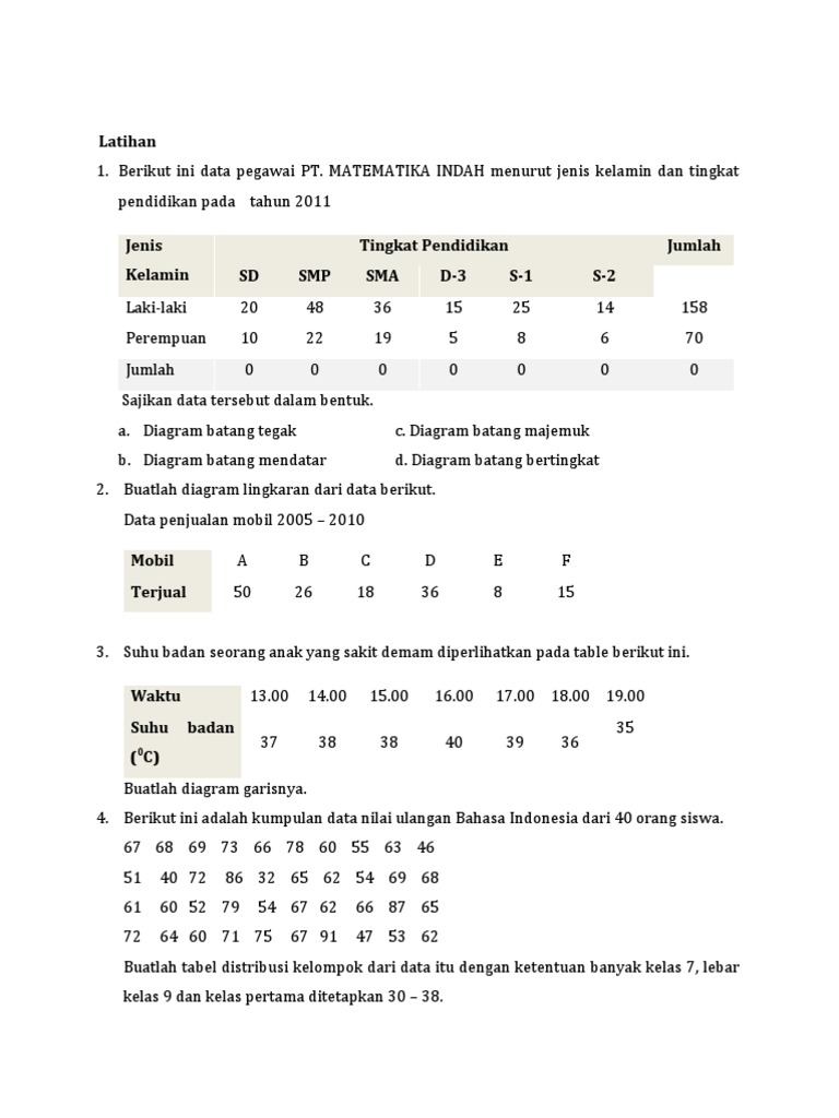 Penyajian Data | PDF