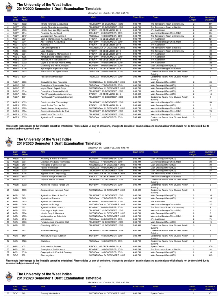 UWI Timetable Cross Reference Draft 201910 29OCT2019 | PDF ...