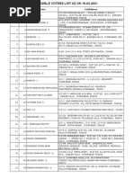 ADVOCATE LIST WITH PHONE NUMBERS-FINA HyderabadL | PDF