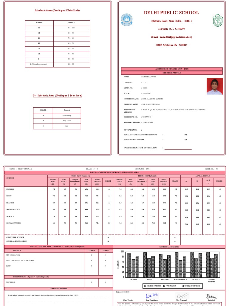 Delhi Public School: Scholastic Areas (Grading On 8 Point Scale) | PDF